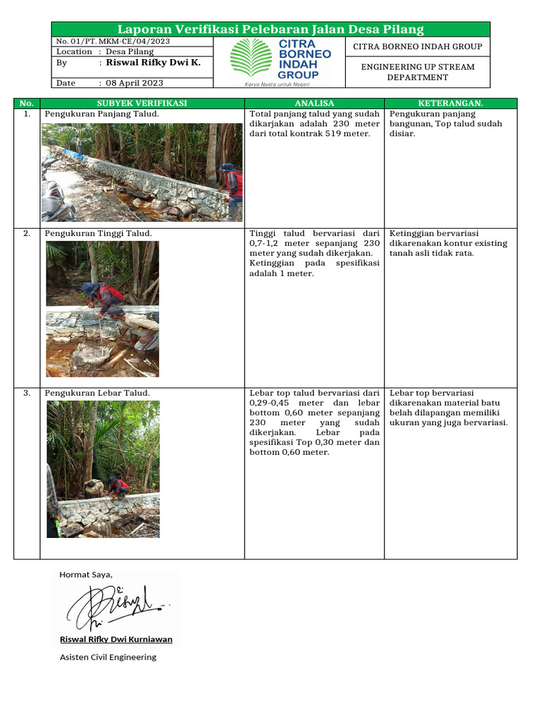 1. LAPORAN KUNJUNGAN PROYEK PELEBARAN JALAN DESA PILANG | PDF