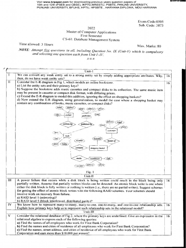 DMS (1st) Dec2021 | PDF