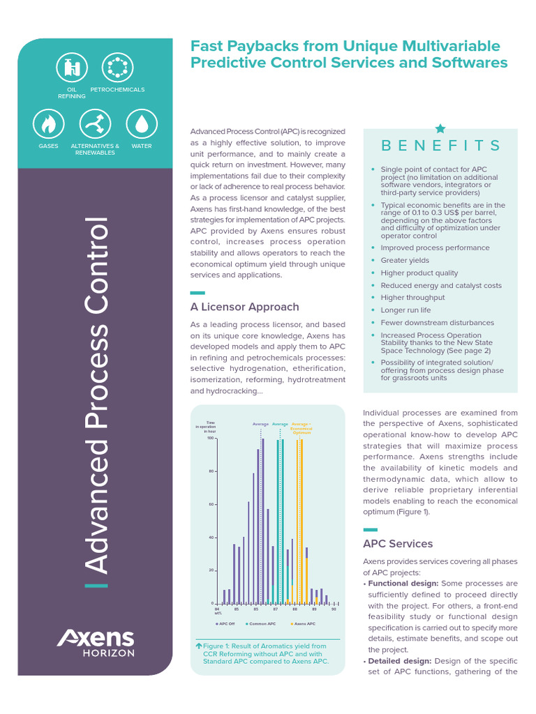 CB_APC_2020_EN | PDF | Mathematical Optimization | Computing