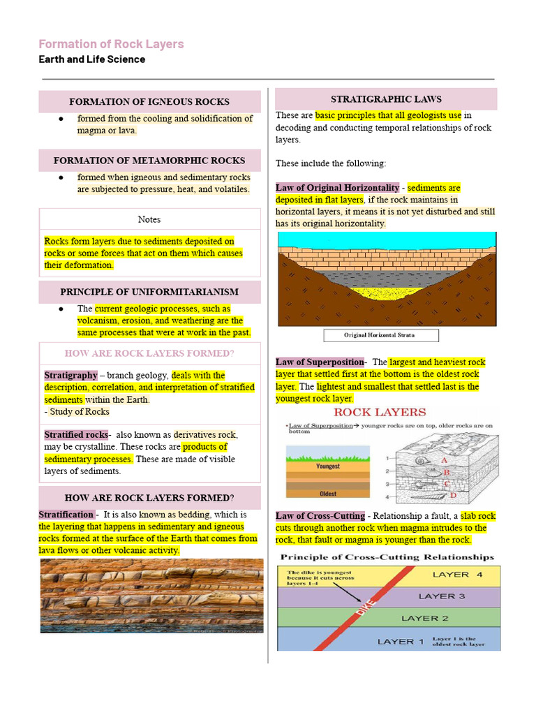 Formation of Rock Layers | PDF | Rock (Geology) | Stratigraphy