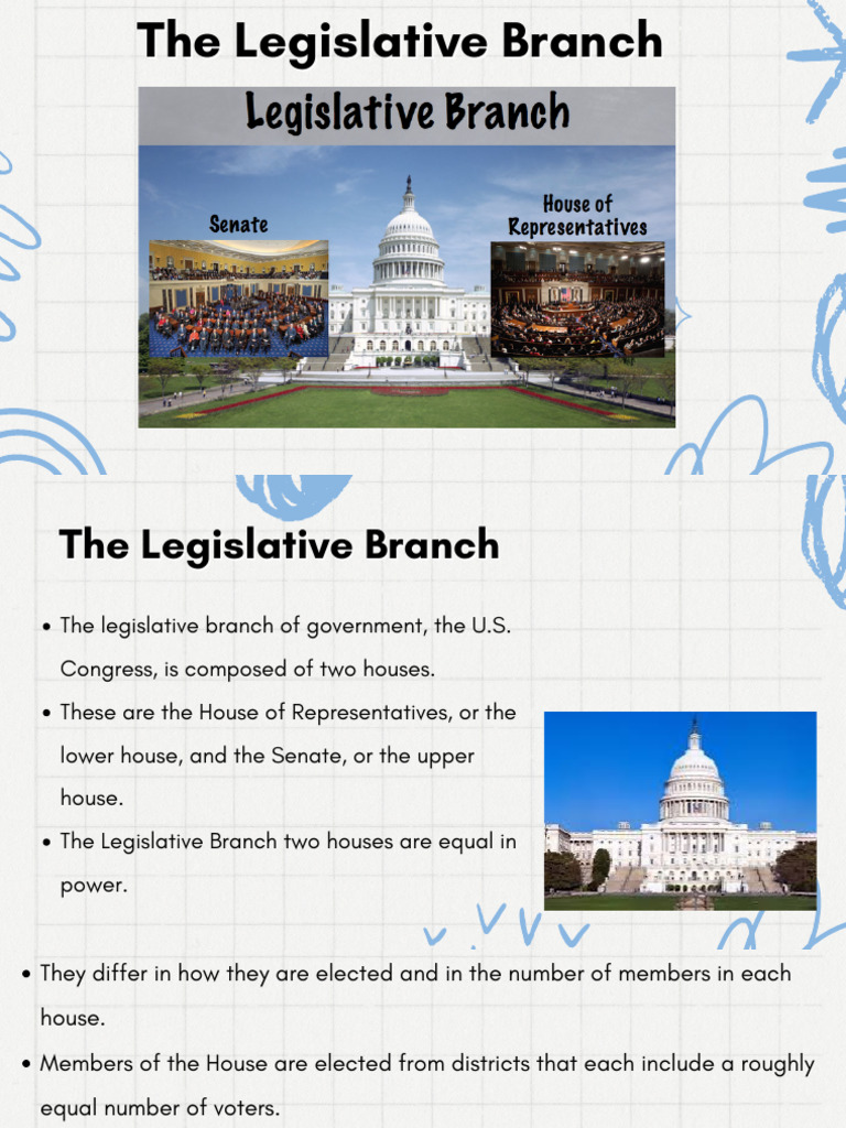 Overview of the U.S. Legislative Branch | PDF | Article One Of The ...
