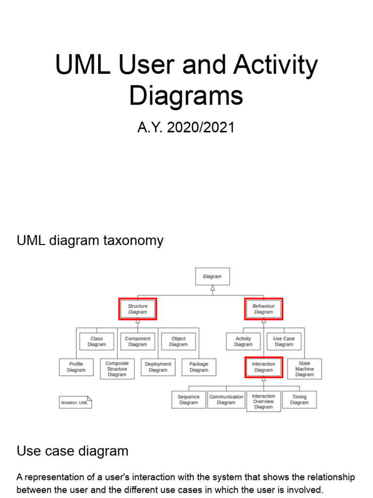UML Use Case and Activity Diagrams | PDF | Use Case | Software Engineering