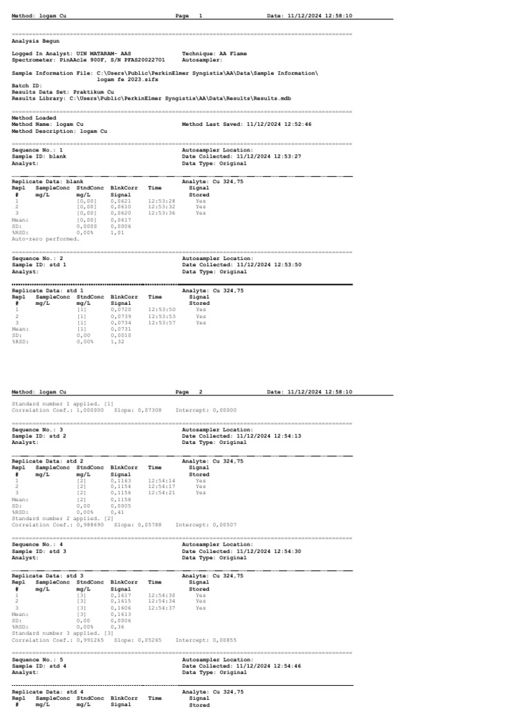 Praktikum Kimia Logam Cu 2024 | PDF | Scientific Method