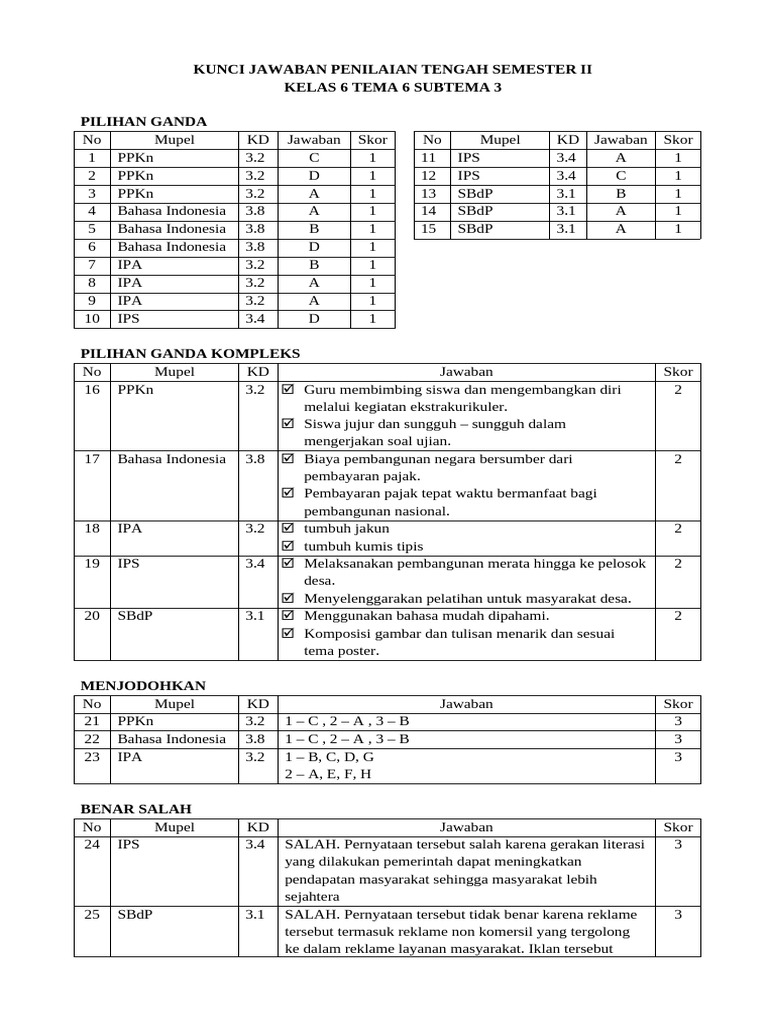 Kunci Pts Tema 6 Sub 3 | PDF