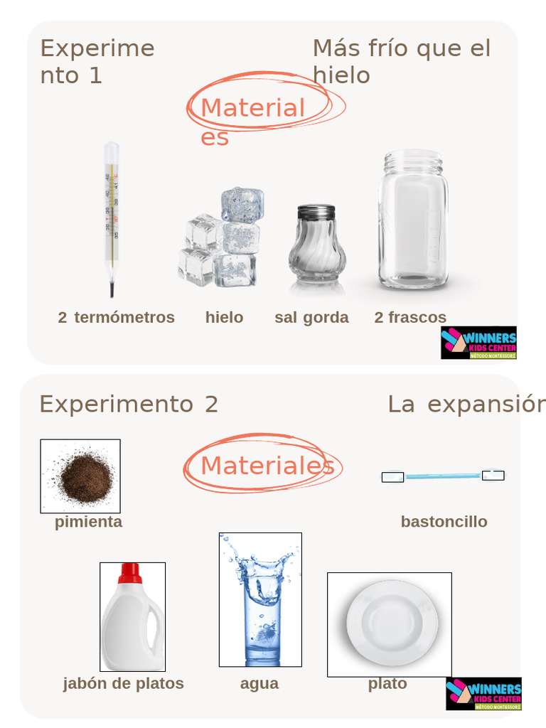 Experimentos 1 y 2. Mas Frio Que El Hielola Expansion | PDF