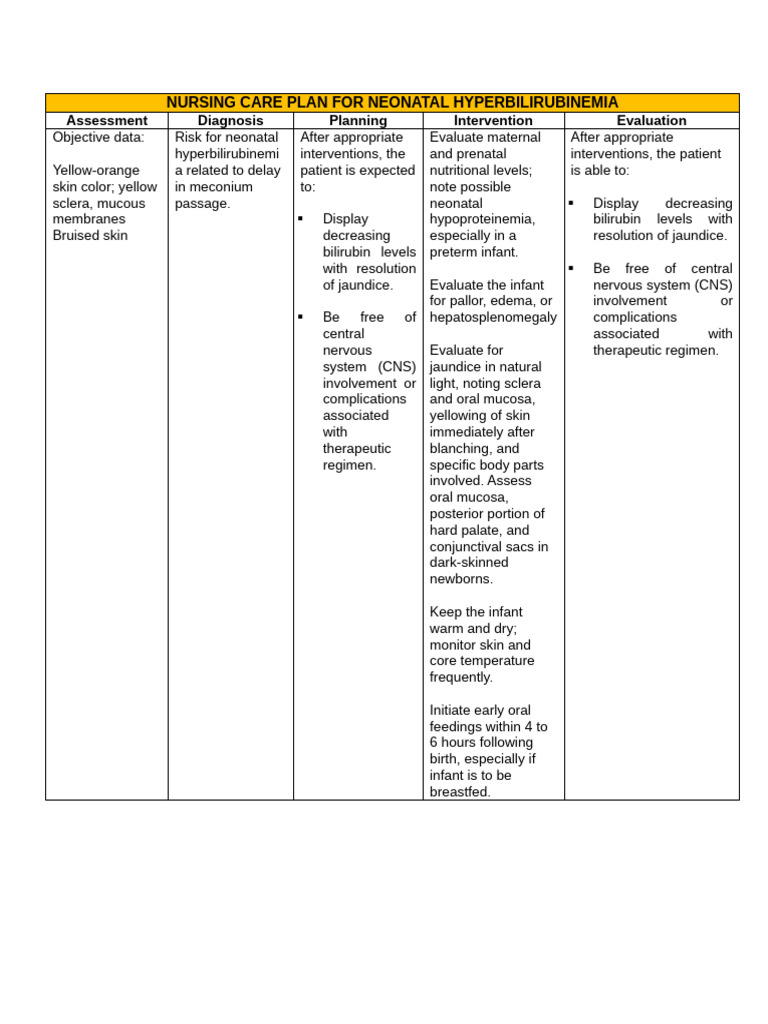 Neonatal Jaundice Care Guide | PDF | Breastfeeding | Pediatrics