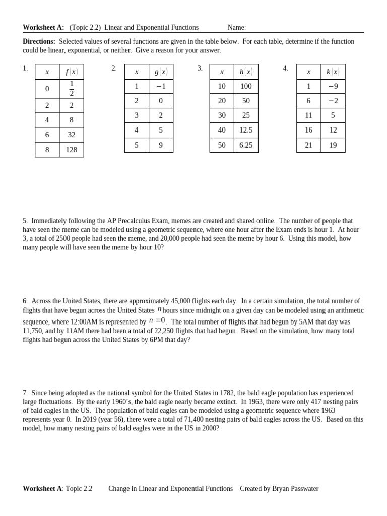 Precalculus Functions Worksheet | PDF | Mathematical Analysis | Mathematics