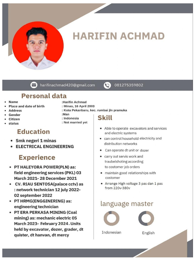 CV HARIFIN ACHMAD | PDF