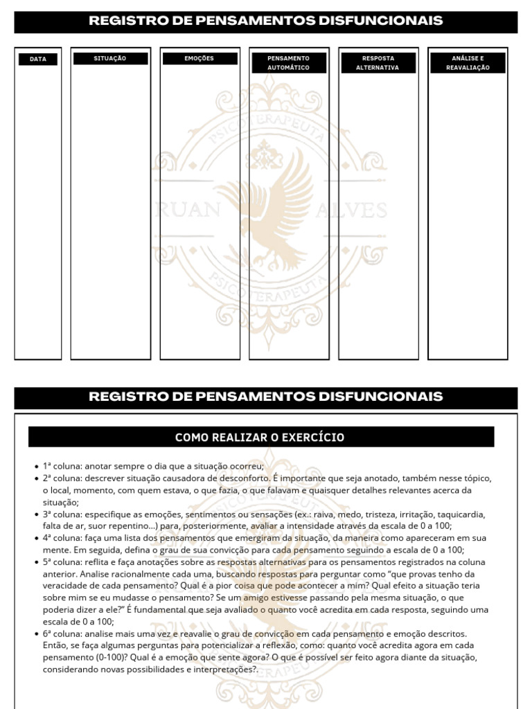 REGISTRO DE PENSAMENTOS DISFUNCIONAIS 2.0 | PDF