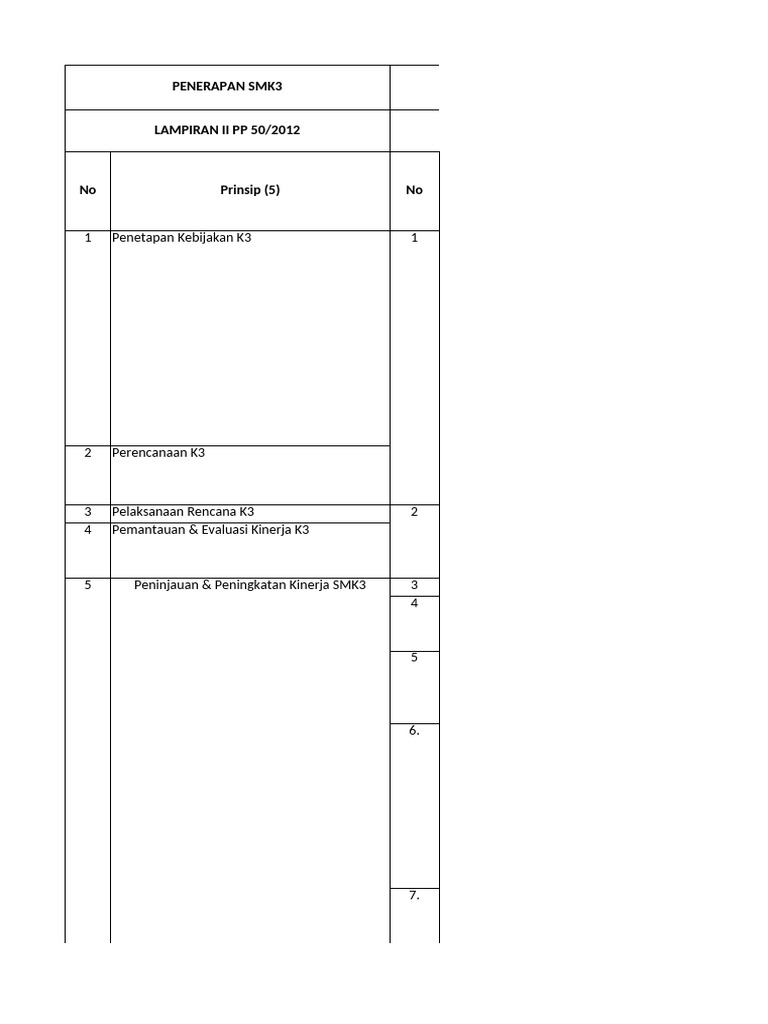 Penilaian SMK3 Gap Analisis (Training) | PDF
