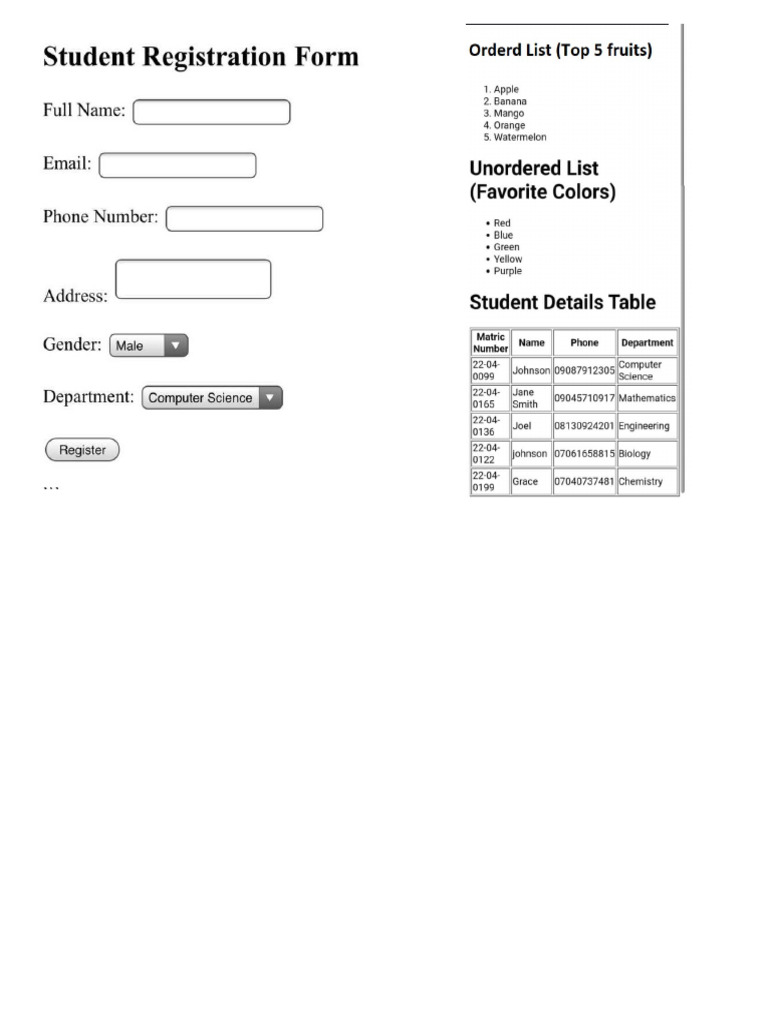 List | PDF