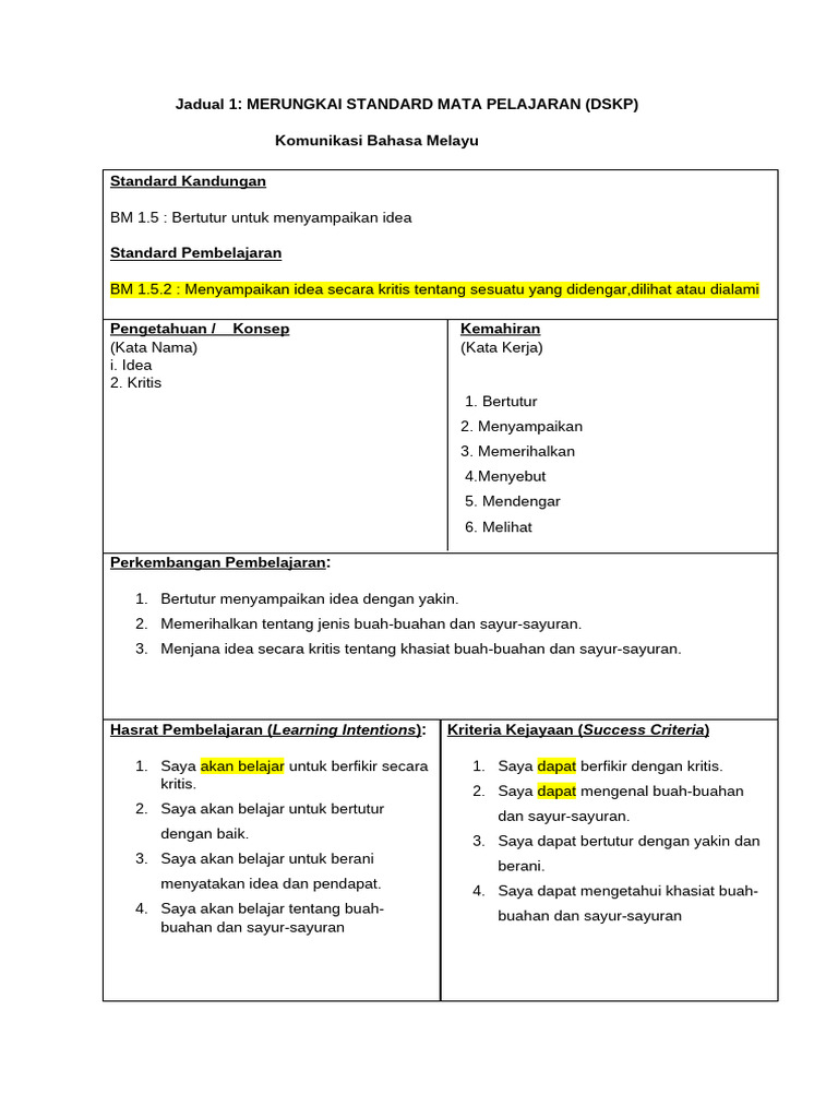 Contoh Template Merungkai | PDF