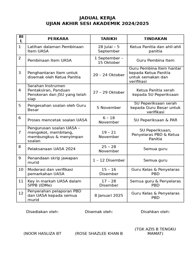 Jadual Kerja UASA 2024 | PDF