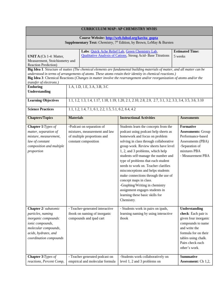 Curriculum Map AP Chemistry | PDF | Chemical Bond | Chemistry