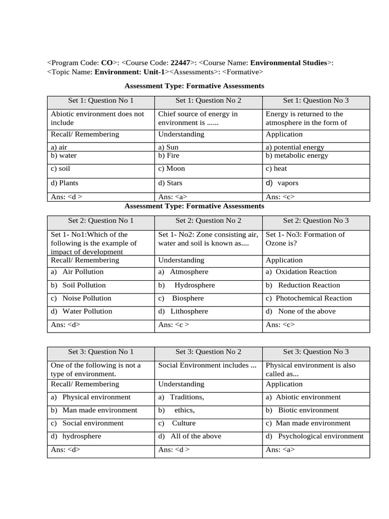 EST CT-1 Ques. Bank UNIT-1 MCQs | PDF | Atmosphere Of Earth | Natural Environment