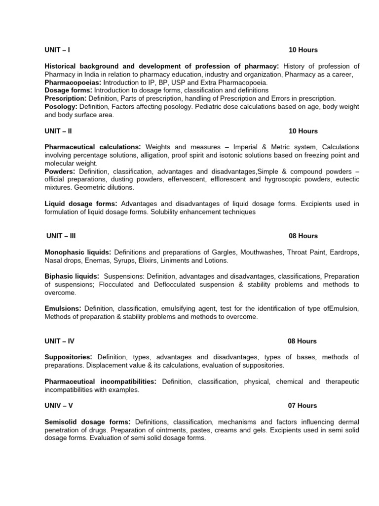 Syllabus Pharmaceutics FYB. | PDF | Topical Medication | Emulsion