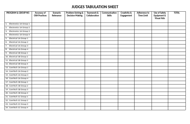 Judge Tabulation | PDF