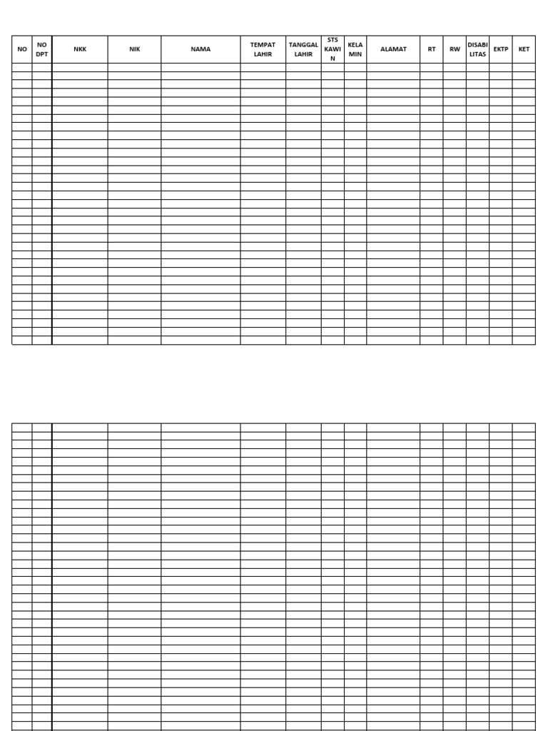 DPT Tps 002 Berdasarkan KK | PDF