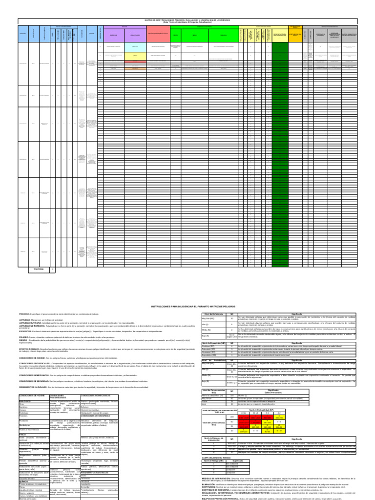 Matriz Riesgos GTC 45 | PDF | Factores humanos y ergonomía