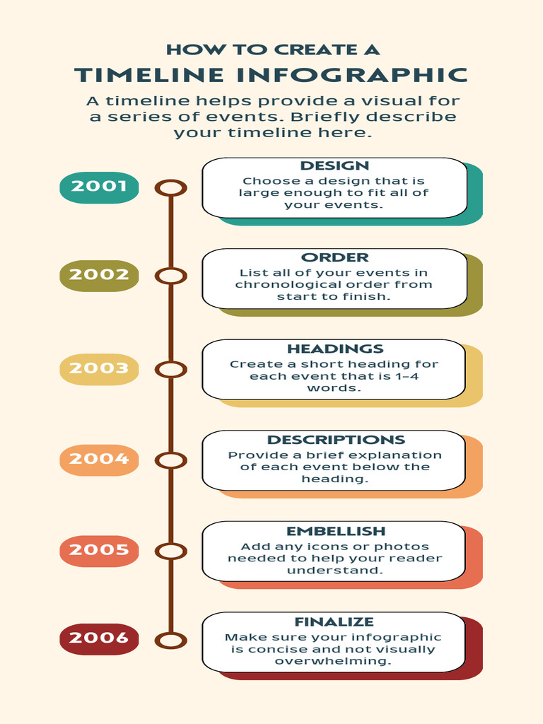 How To Create A Timeline Infographic in Colorful Retro Style | PDF