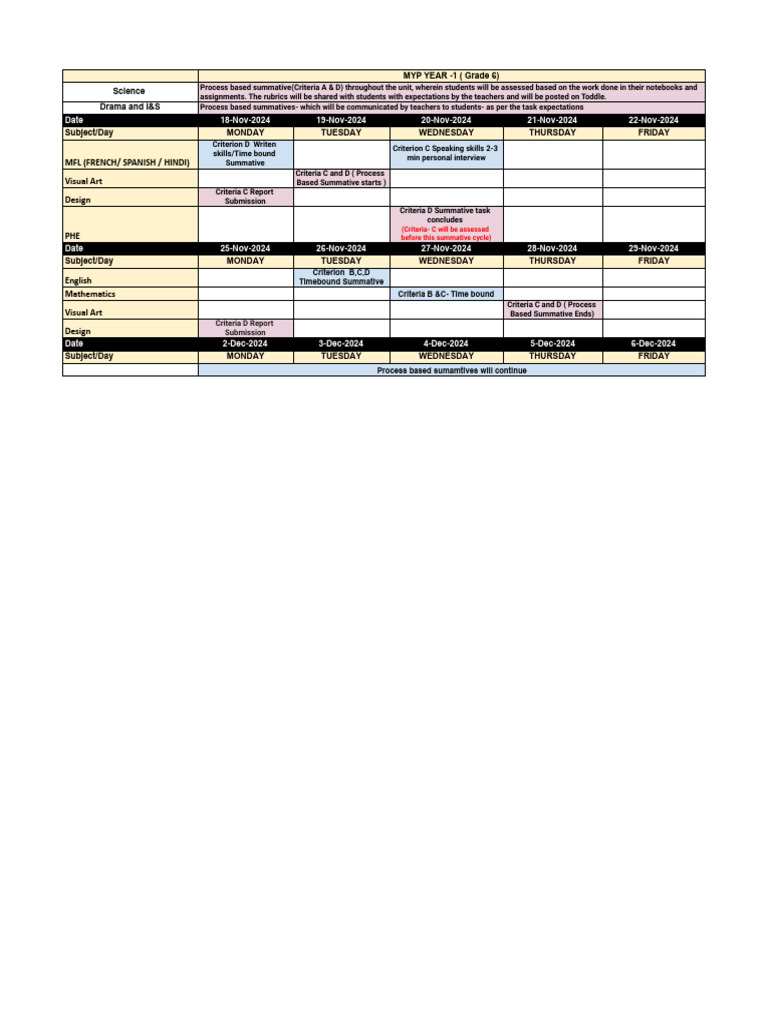 MYP SA-2_Schedule 2024-25 Semester -1 ( Semester End) | PDF