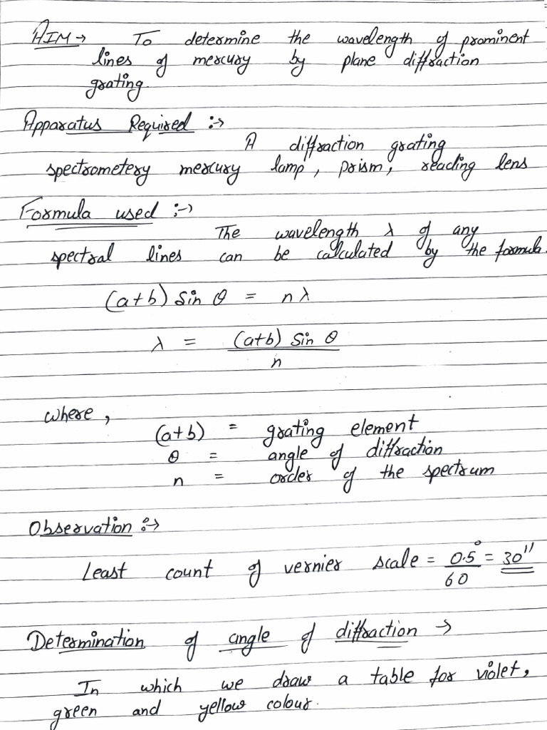 Diffraction Grating Pdf