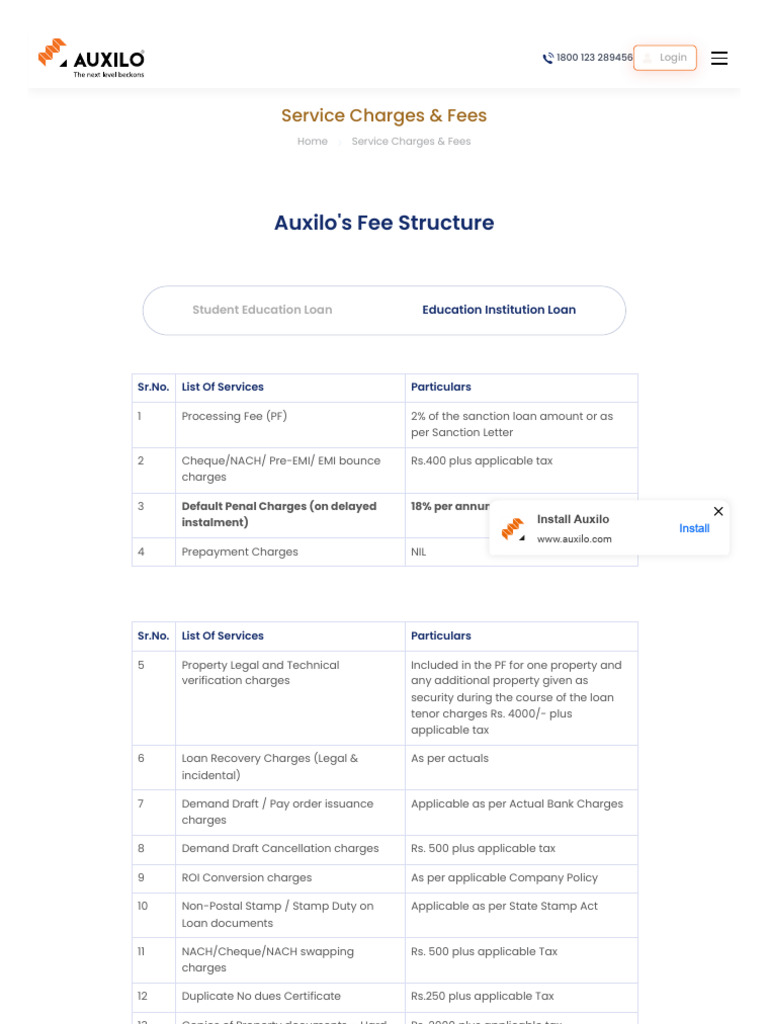 Auxilo Loan Service Charges Guide | PDF | Loans | Fee