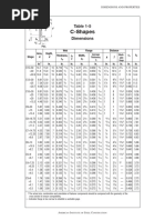 AISC Channel Size Dimensions | PDF | Mechanical Engineering | Civil ...