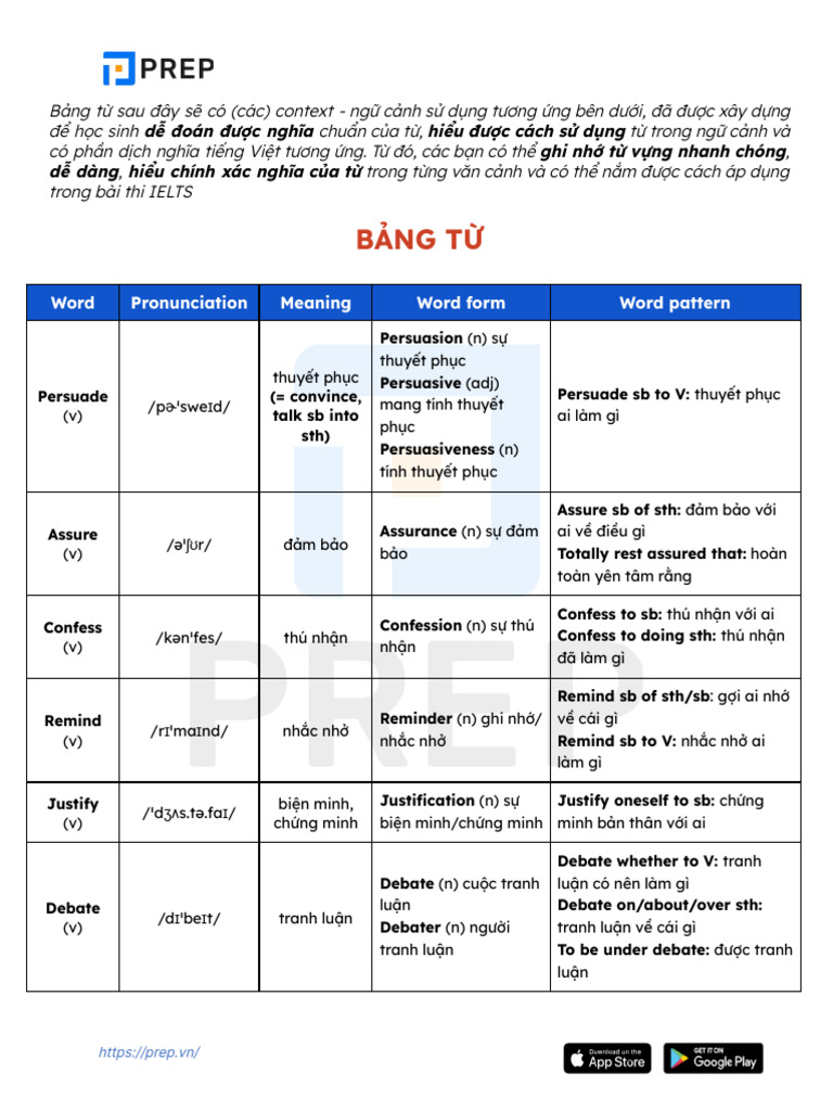 Lesson6-Section2docx 1698661551 1698661551 | PDF