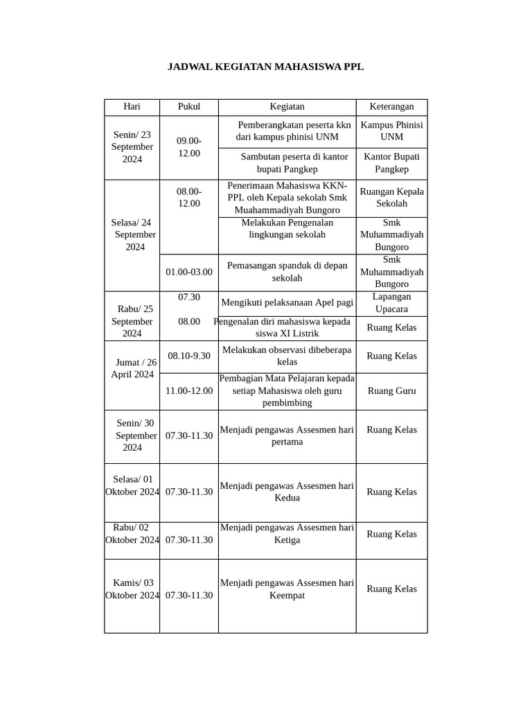 Jadwal Kegiatan Mahasiswa PPL | PDF