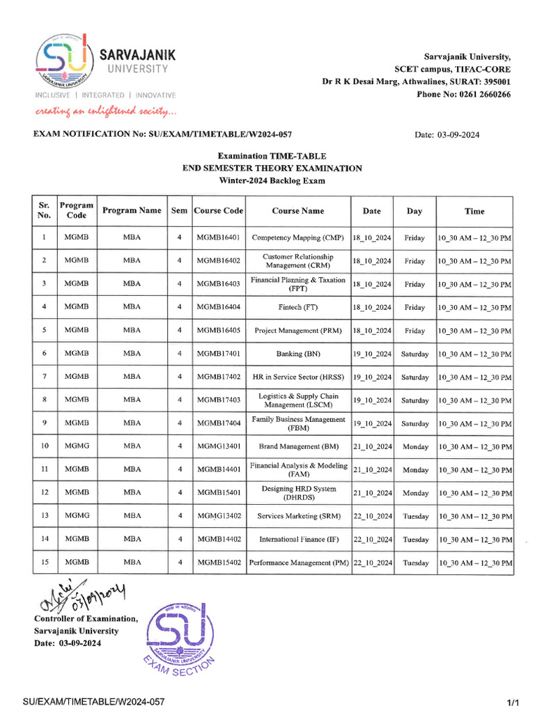 SRLIM MBA Sem 4 Time Table Notification Backlog Exam W2024 057 | PDF