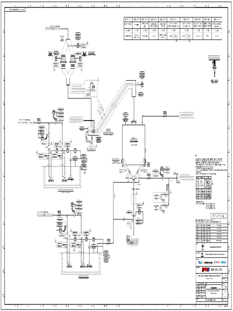 VT4-XG02-P0ETA-510002_BOTTOM ASH HANDLING SYSTEM(2-3) | PDF