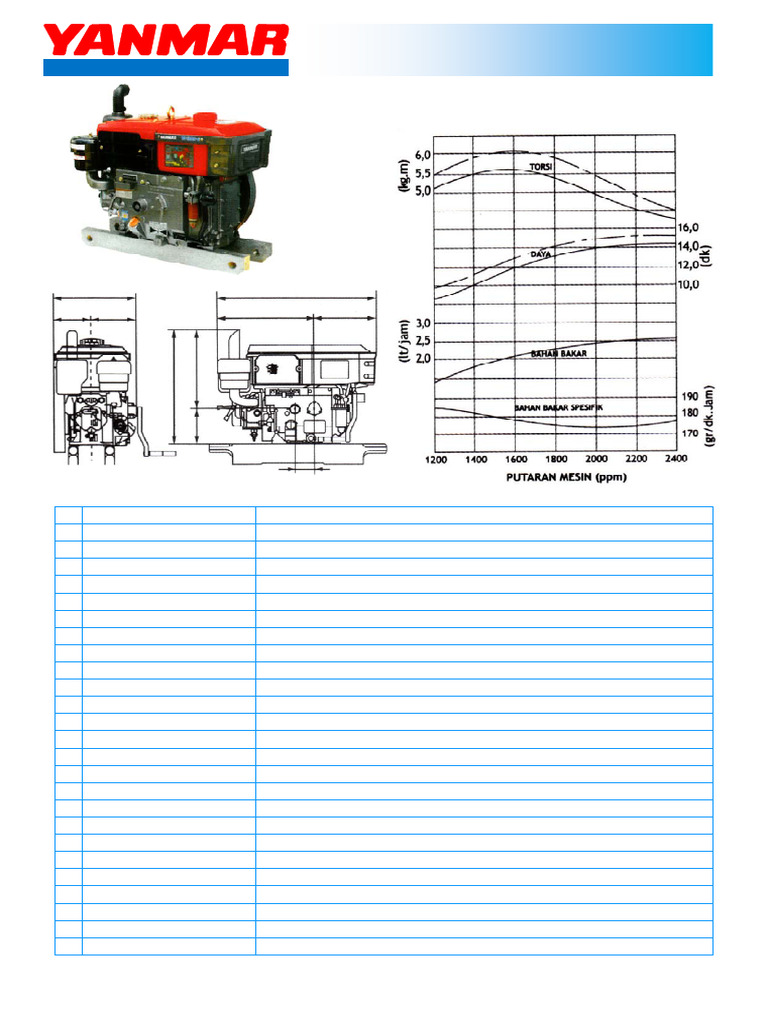 Spesifikasi Mesin Yanmar TF 155 | PDF