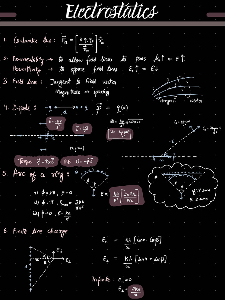 Electrostatics | PDF Electrostatics | PDF