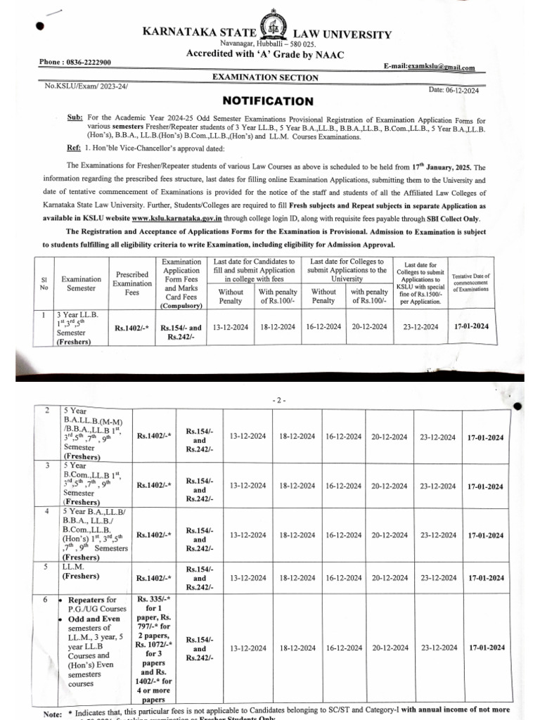 Examination Notification | PDF