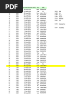Discharge Check List | PDF