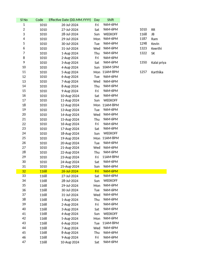Duty Roaster July To Aug 2024 | PDF