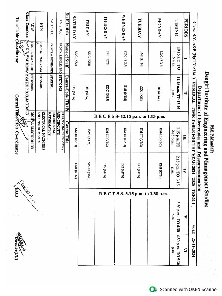 Remedial Time Table - SY | PDF