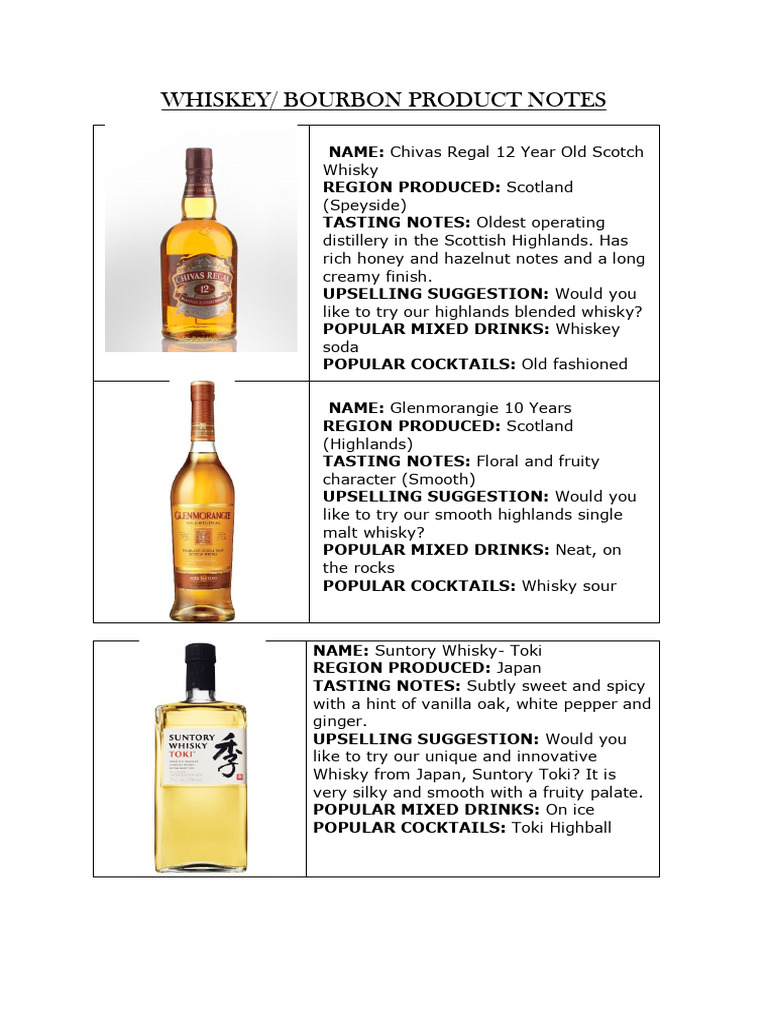 Whisky Tasting Notes and Suggestions | PDF | Whisky | Bourbon Whiskey
