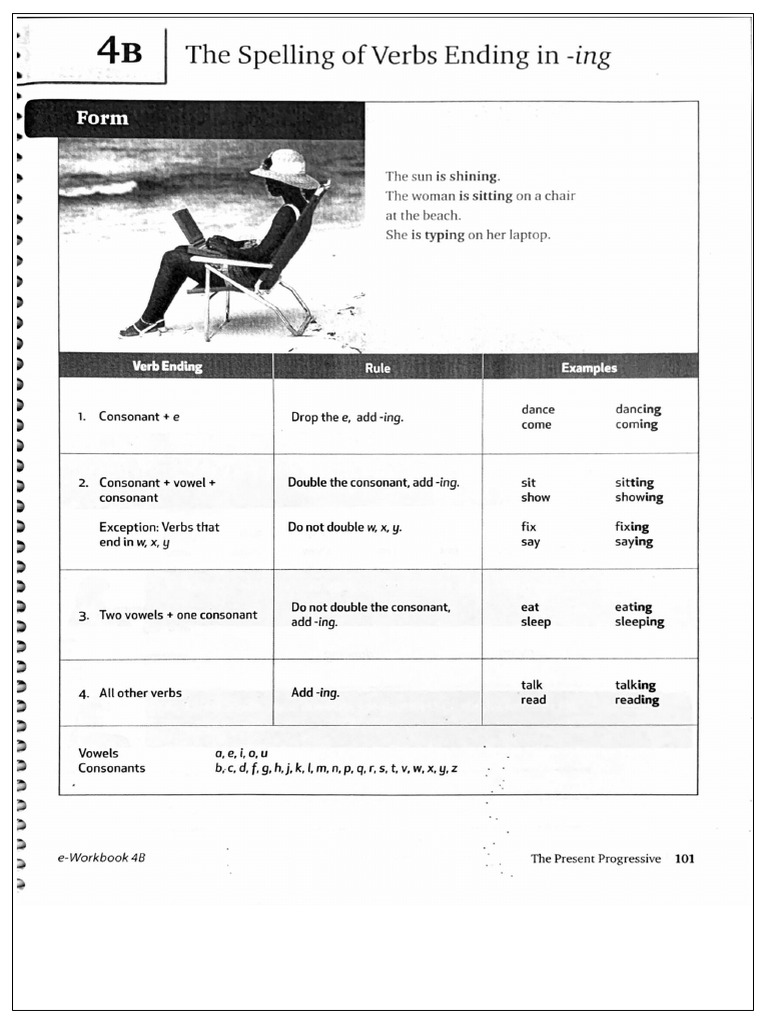 Unit 33 - 4B - The Spelling of Verb Ending in - Ing, p.101-103 | PDF
