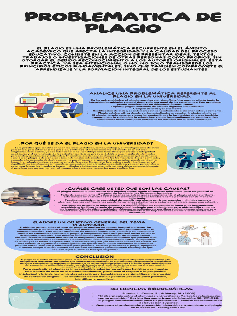 Infografía | PDF | Plagio | Propiedad intelectual