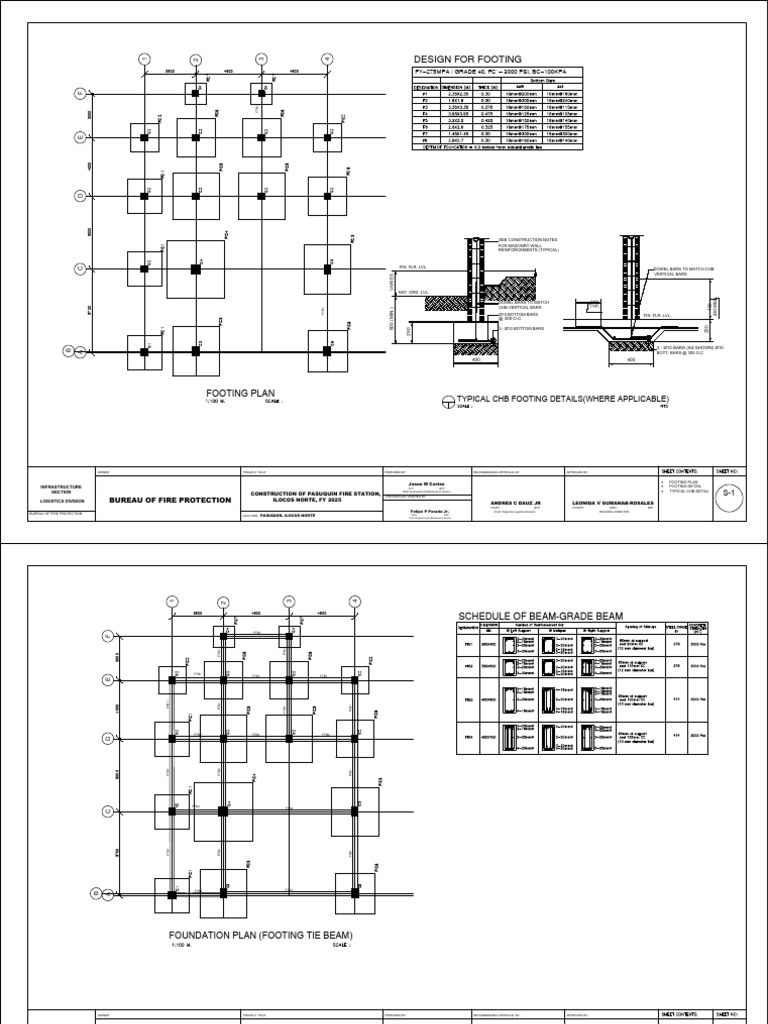STRUC | PDF | Building Engineering | Civil Engineering