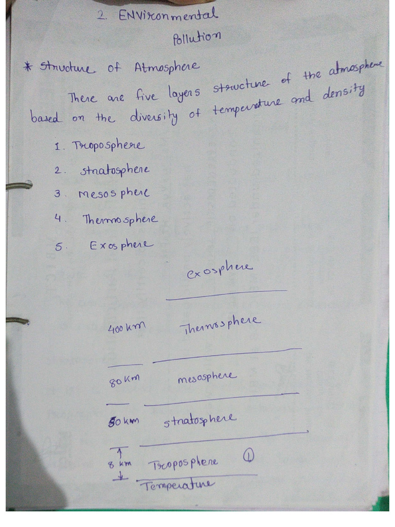 ES Chapter 2 Environmental Pollution | PDF