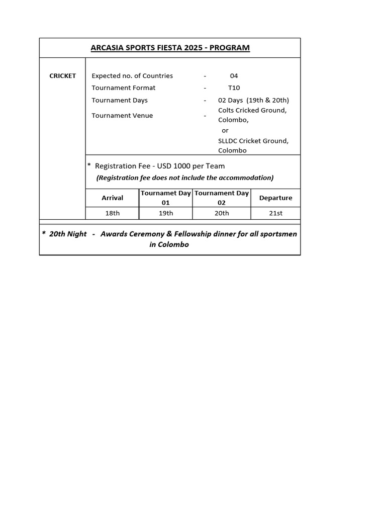 ARCASIA Sports Fiesta 2025 - Program (R) 2 | PDF