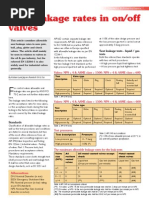 API 598 Valve Inspection and Testing | PDF | Valve | Gas Technologies
