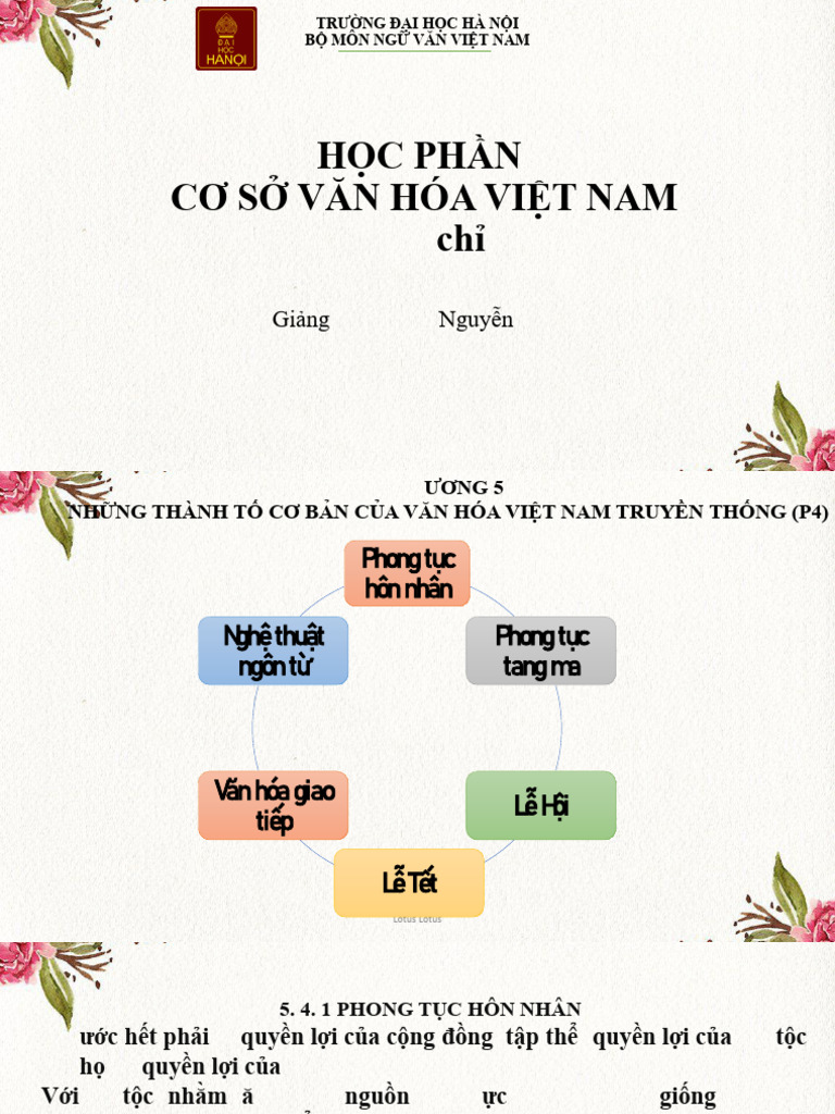 ND5 -P4 - Phong tục- tập quán | PDF