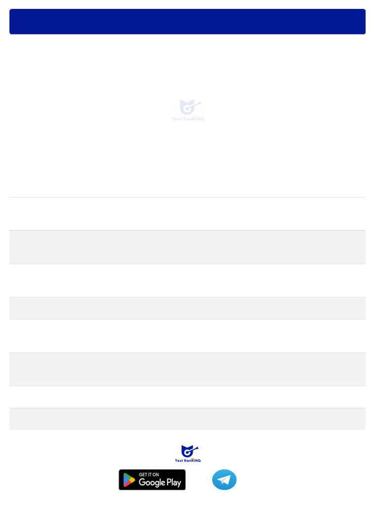 Gourav Shahpuria Result | PDF