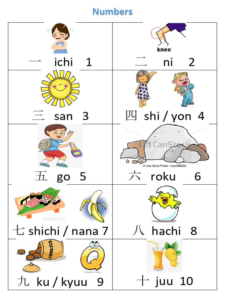 Numbers Image | PDF
