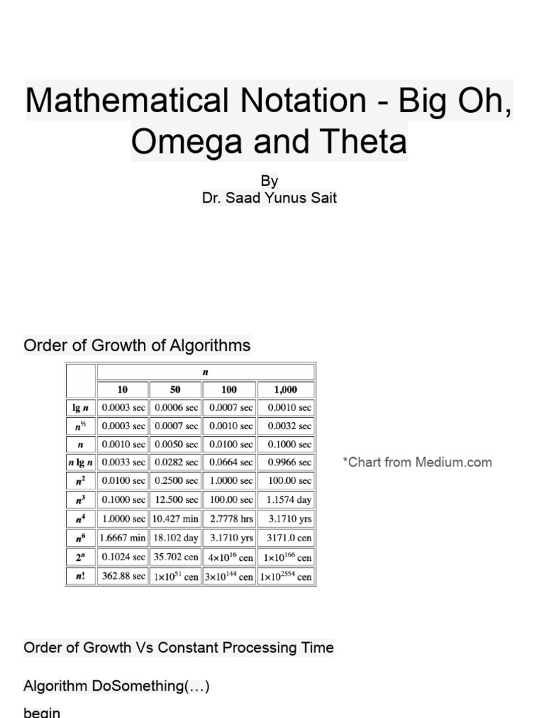 Mathematical Notation - Big Oh, Omega and Theta_ | PDF | Time Complexity | Computational ...