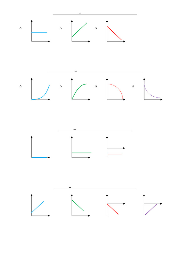 4.3 - Gr 11 Motion Graph shapes | PDF | Velocity | Acceleration